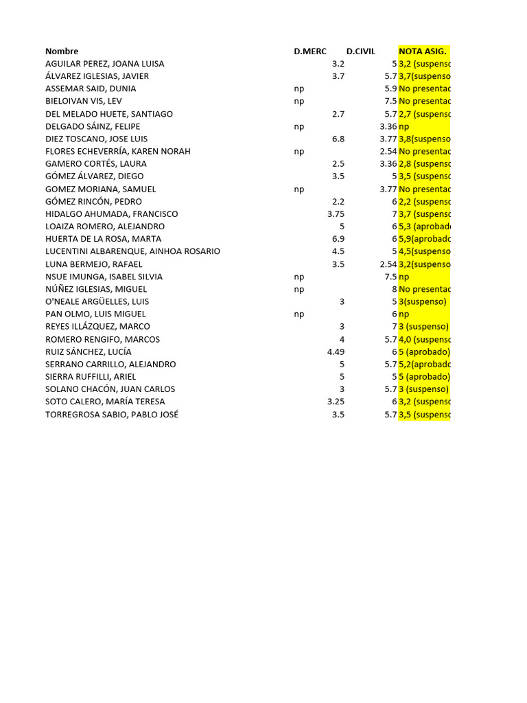De I Ade Fyco Excel Notas Completasy Final Junio 2023 (Publicar) | PDF