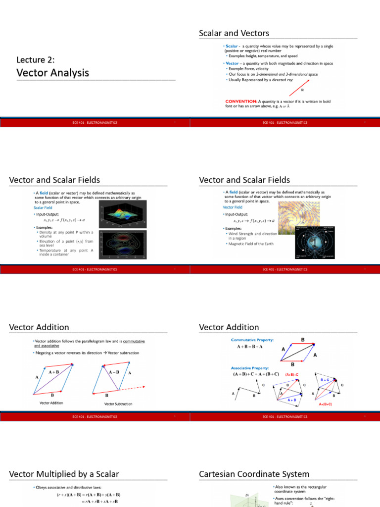 Lectureee 2 Pdf Euclidean Vector Cartesian Coordinate System