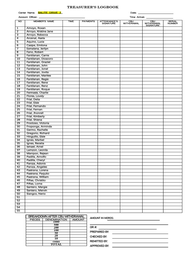 Treasurer's Logbook | PDF