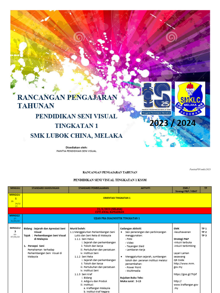 RPT PSV KSSM T1 2023 | PDF