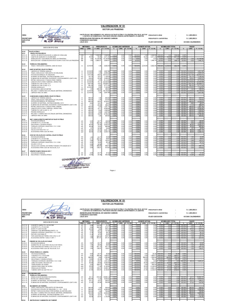 Val 01 Sector Las Praderas | PDF | Procesos industriales | Líquidos
