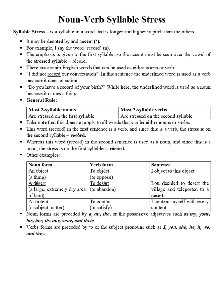 Noun-Verb Syllable Stress Guide | PDF