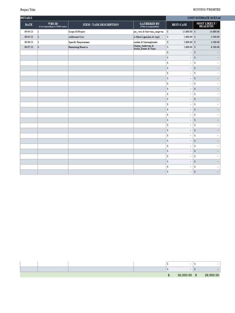 Cost Estimate Template | PDF