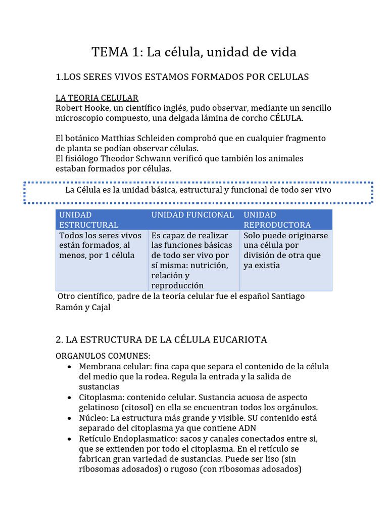 Biologia Tema 1 | PDF | Biología Celular) | Citoplasma