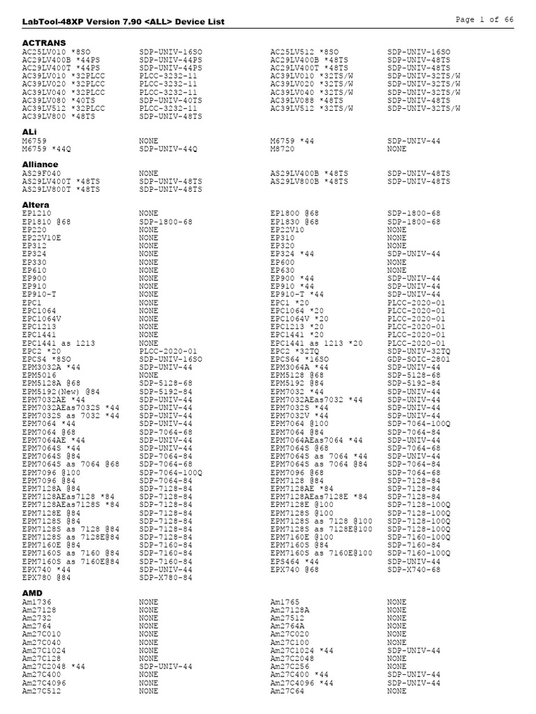 Device List for Engineers | PDF