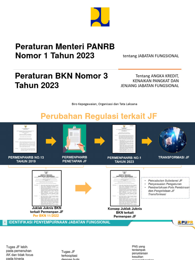 Materi - Permen PANRB 1 Tahun 2023 Dan Per BKN 3 Tahun 2023 | PDF