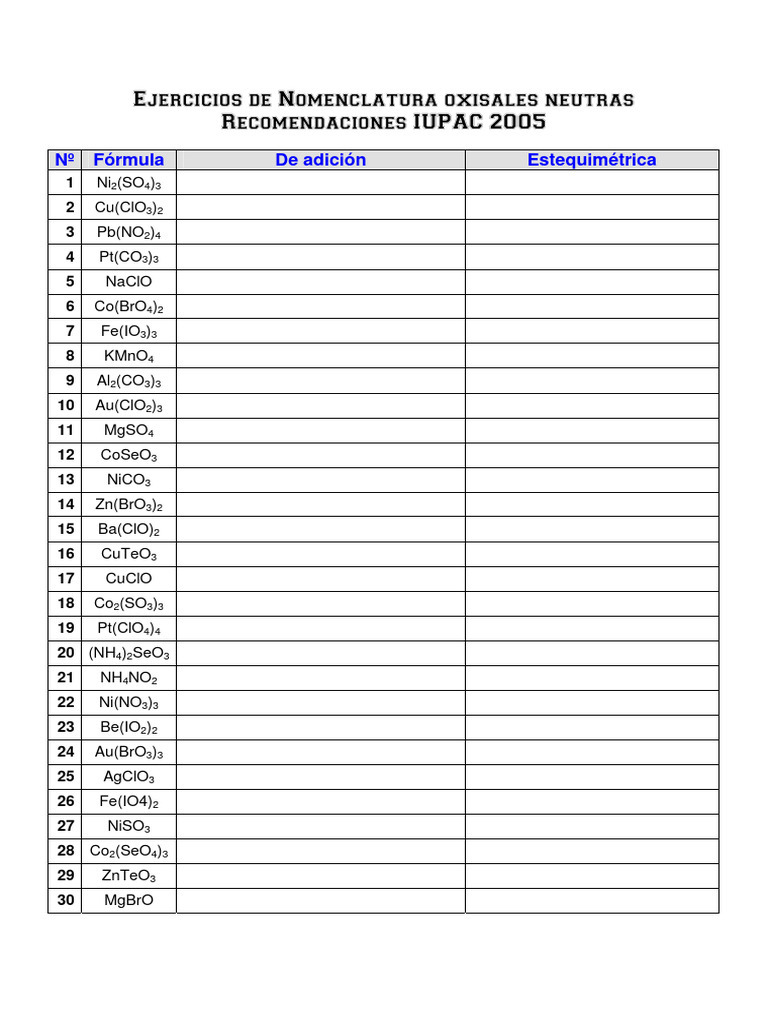 Oxisales Nomenclatura IUPAC | PDF