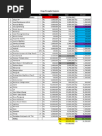 Proker PMR 20-21 | PDF