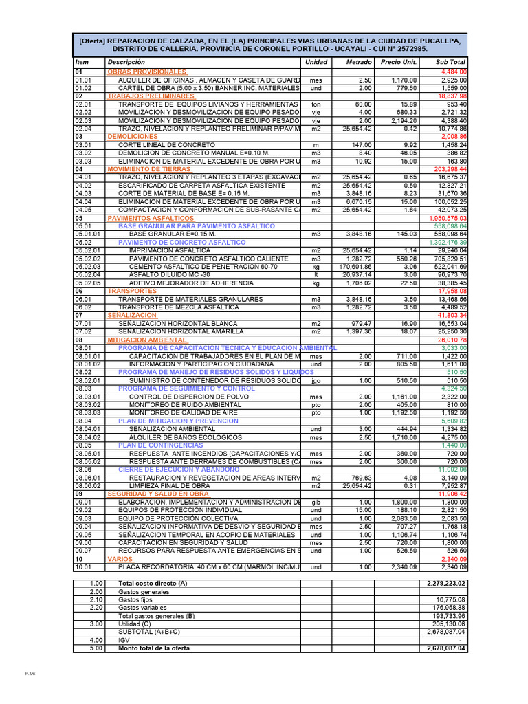 Ppto + Cronogramas | PDF