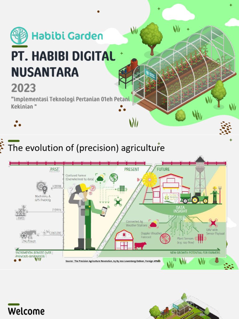 Materi Pelatihan Habibi Garden 2023 | PDF