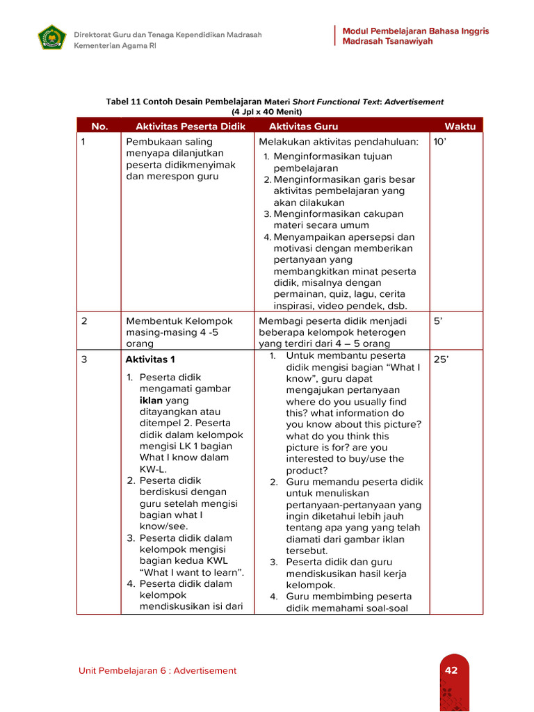 Contoh Desain Pembelajaran | PDF | Karier & Perkembangan