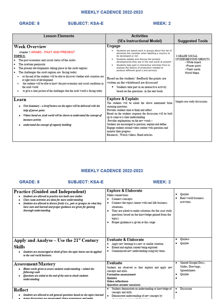 Week 2 - 8 Grade KSA-E Weekly Cadence | PDF | Understanding | Learning