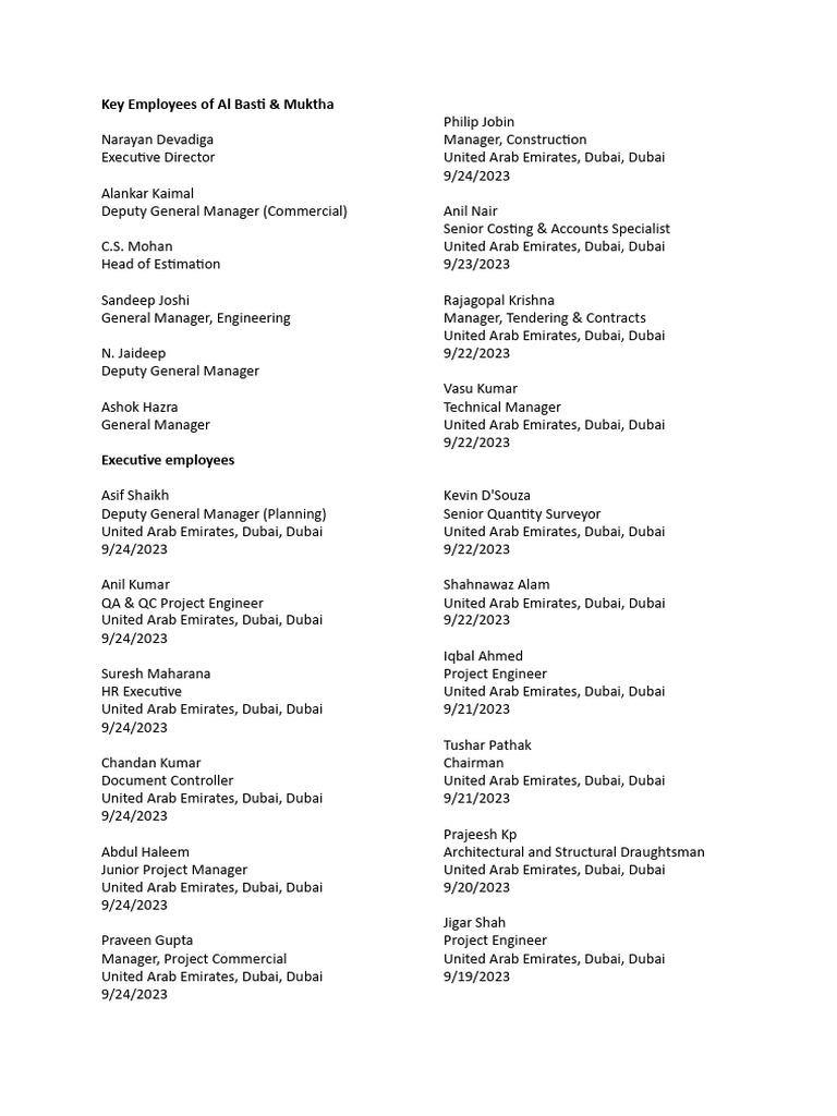 Key Employees of Al Basti | PDF