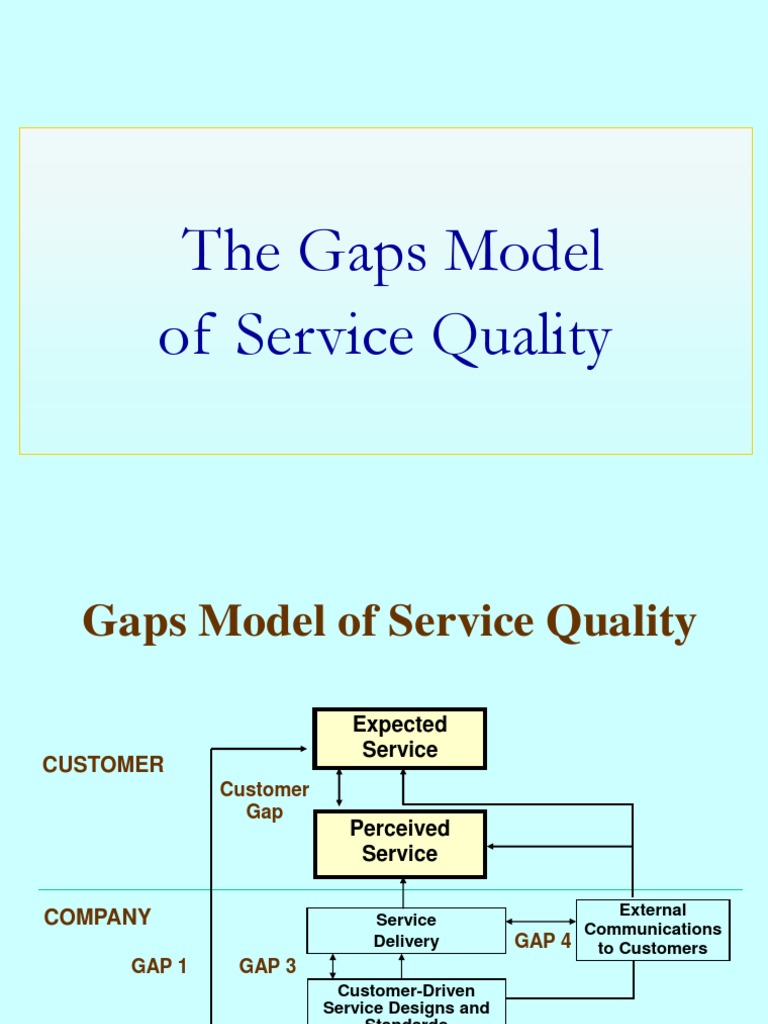 The Gaps Model of Service Quality | PDF