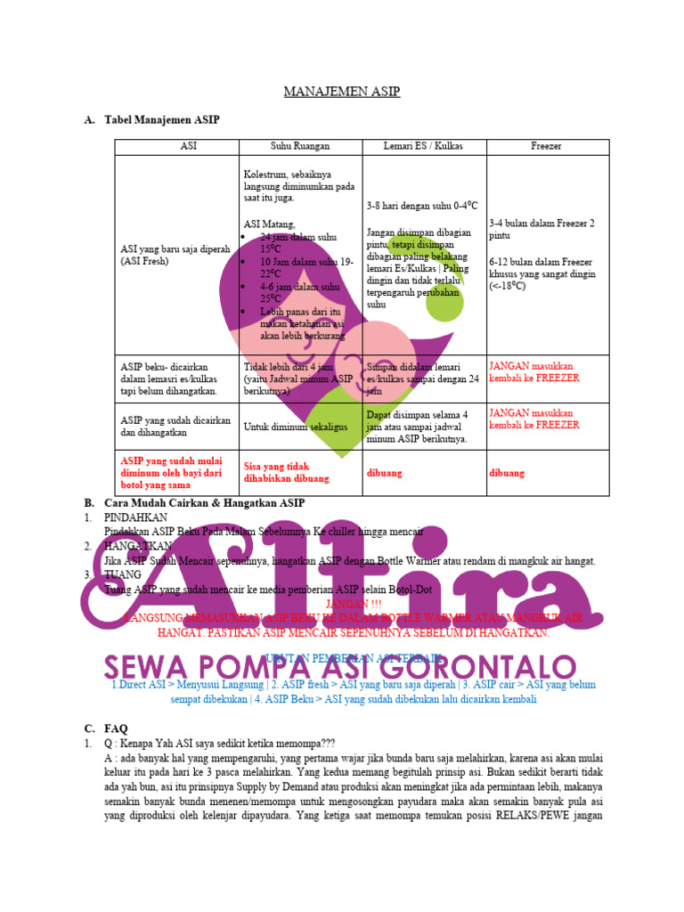 Manajemen Asip | PDF | Kesehatan Holistik