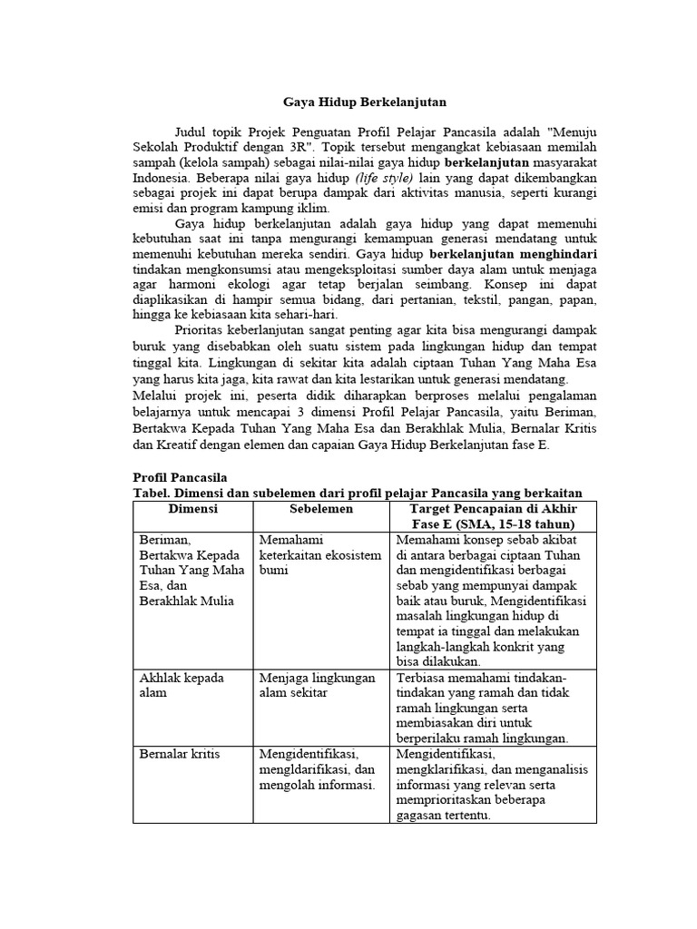 Gaya Hidup Berkelanjutan - Sman 5 Dps | PDF | Karier & Perkembangan