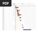 JCB Time Sheet Template 2022 | PDF