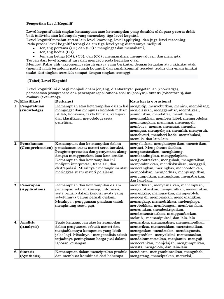 Level Kognitif dan HOTS dalam Pendidikan | PDF