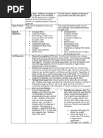 Diagnosis in Adults _ Diagnosis _ Diabetes - Type 2 _ CKS _ NICE | PDF ...