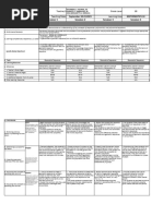 G10 LP-1st Quarter (Series & Sequences) | PDF | Sequence | Learning