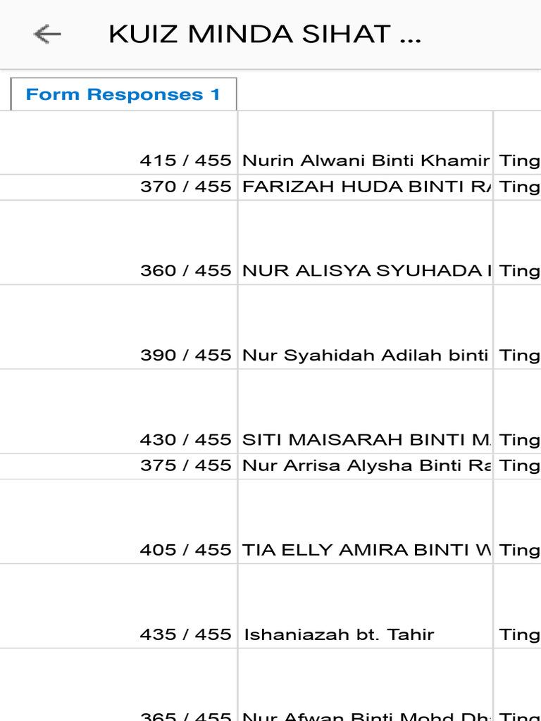 KUIZ MINDA SIHAT (Responses) - Google Drive | PDF