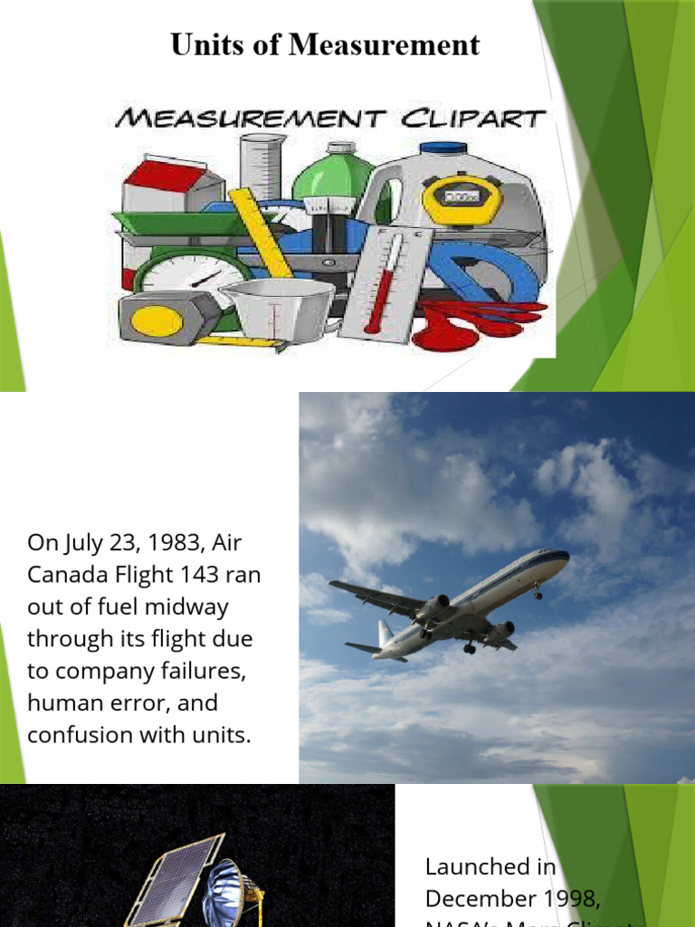 Units of Measurement | PDF | International System Of Units | Measurement