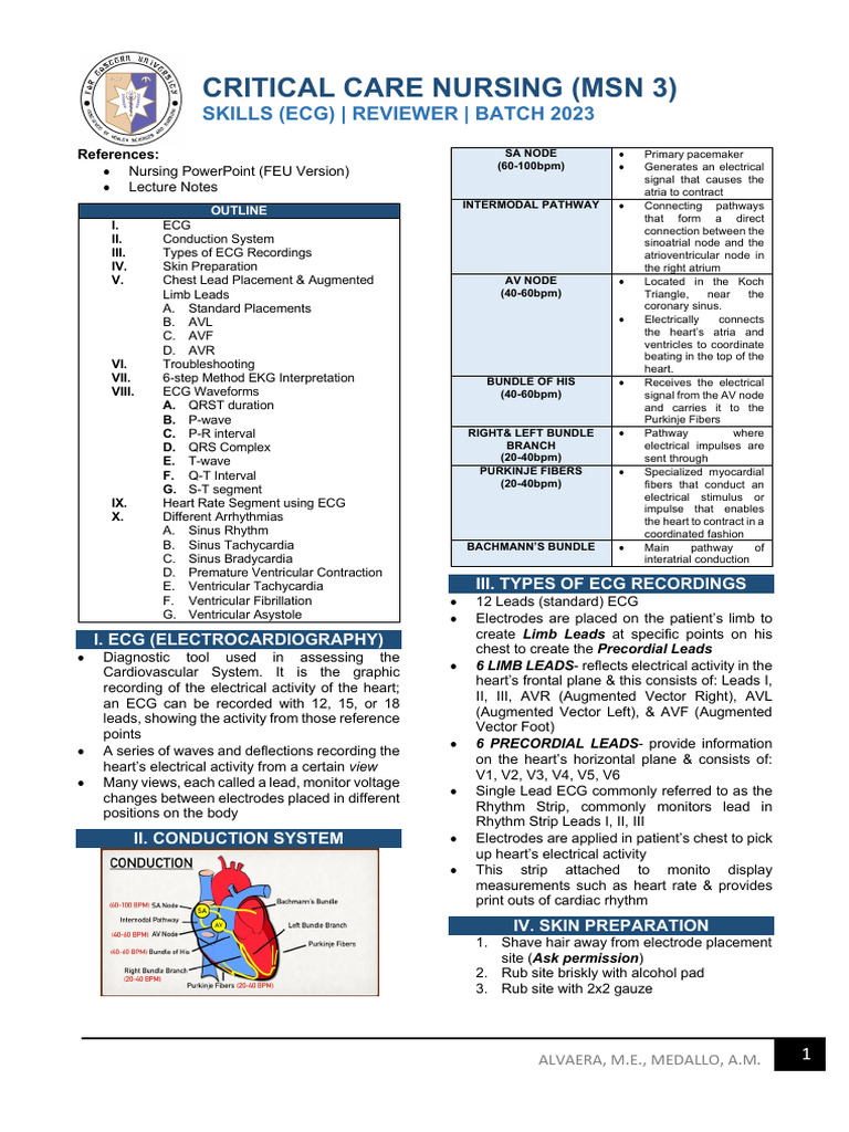 CCN Lab (Feu) | PDF | Electrocardiography | Intravenous Therapy