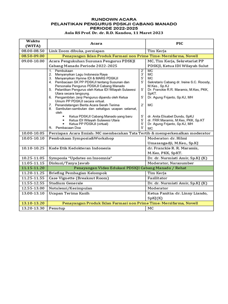 Rundown Pelantikan Cabang 2023 | PDF