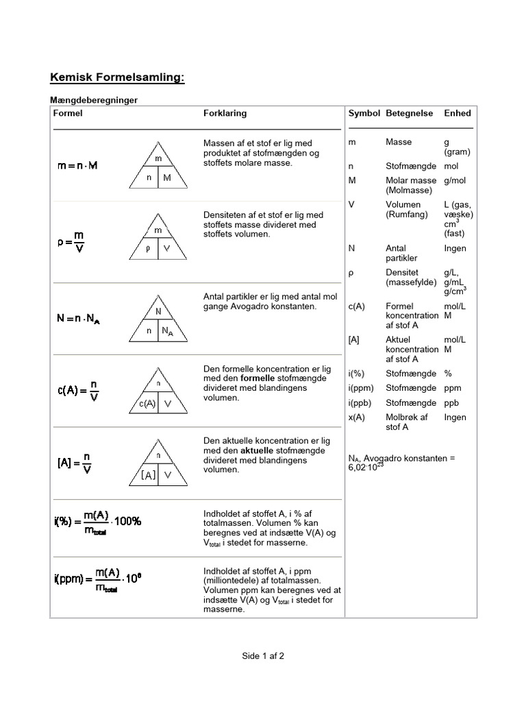 Formelsamling Mangdeberegninger | PDF