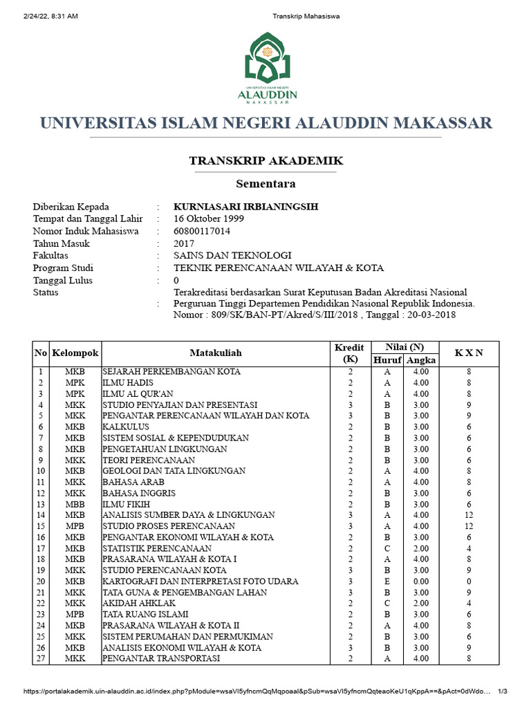 Transkrip Mahasiswa | PDF