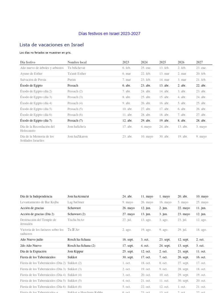 Días Festivos en Israel 2023 | PDF | Calendario hebreo | Fiestas judías