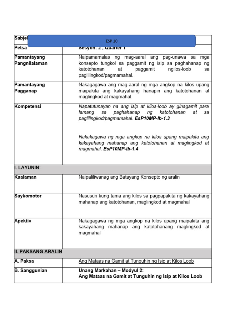 EsP10 - Q1 - Lesson Plan2 - Q1 | PDF