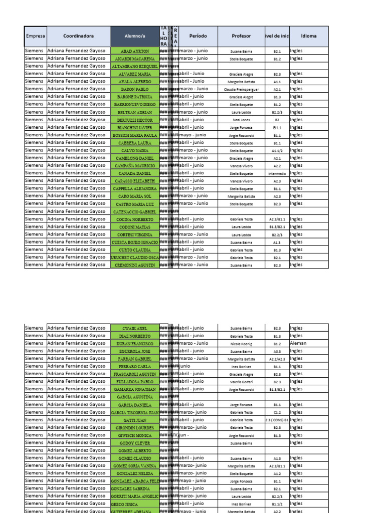SIEMENS - Plantilla de Informe 2020 | PDF | Voz humana | Comunicación humana