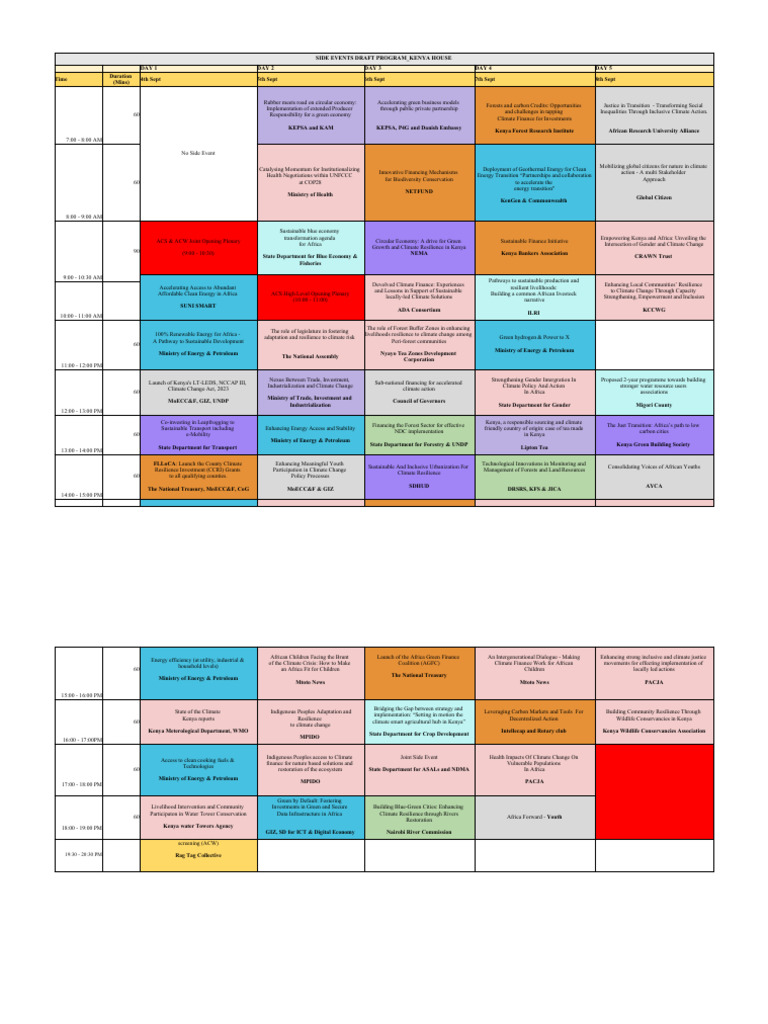 ACS Kenya Side Events Program | PDF | Climate Resilience | Sustainability