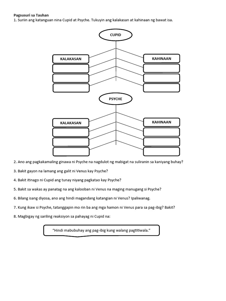 Cupid at Psyche Activity | PDF