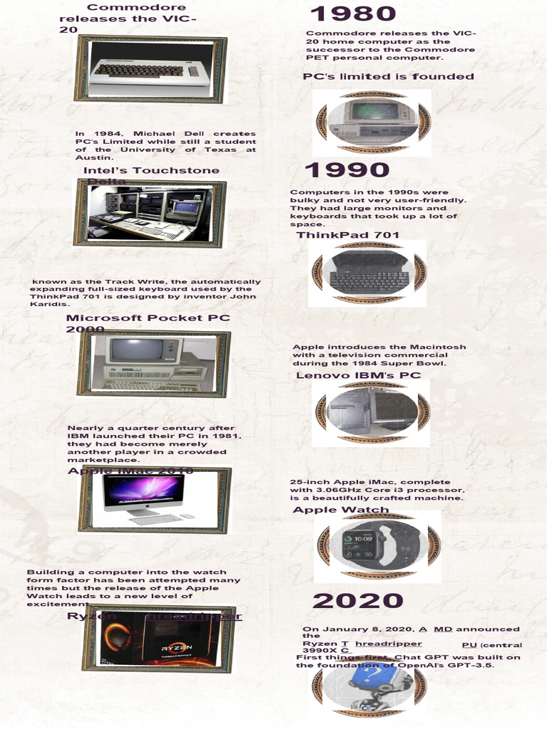 Infographic Justine Laguatan | PDF | Personal Computers | Apple Inc.