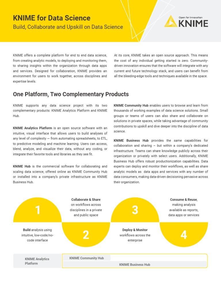 KNIME Software Overview | PDF | Analytics | Data Science