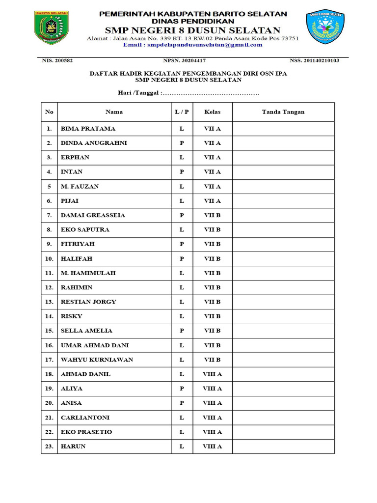 Daftar Hadir Keg. Osn Ipa | PDF | Ilmu Sosial
