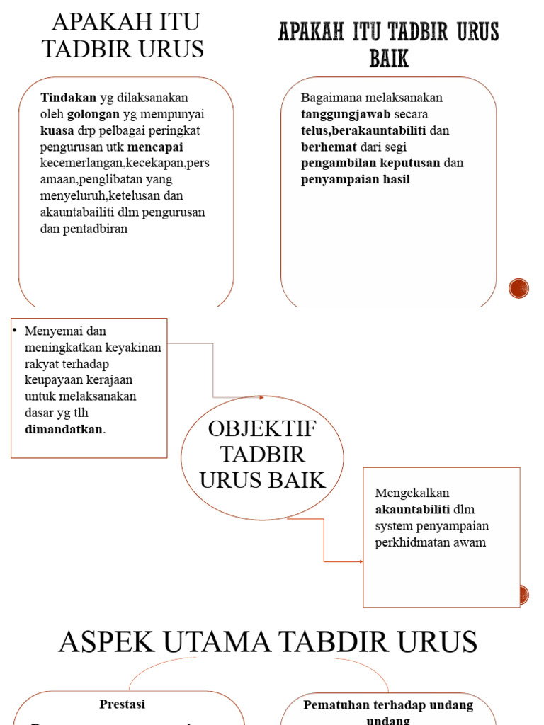 Ciri Dan Prisip Tadbir Urus Baik | PDF