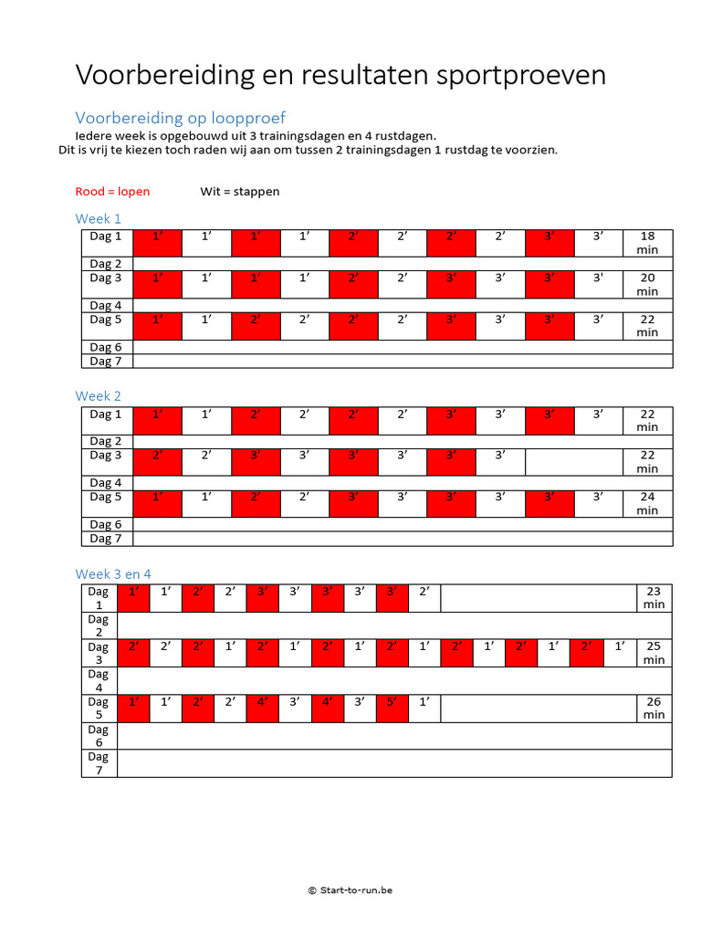 Sport Puntentabel Sportproef Loopband | PDF