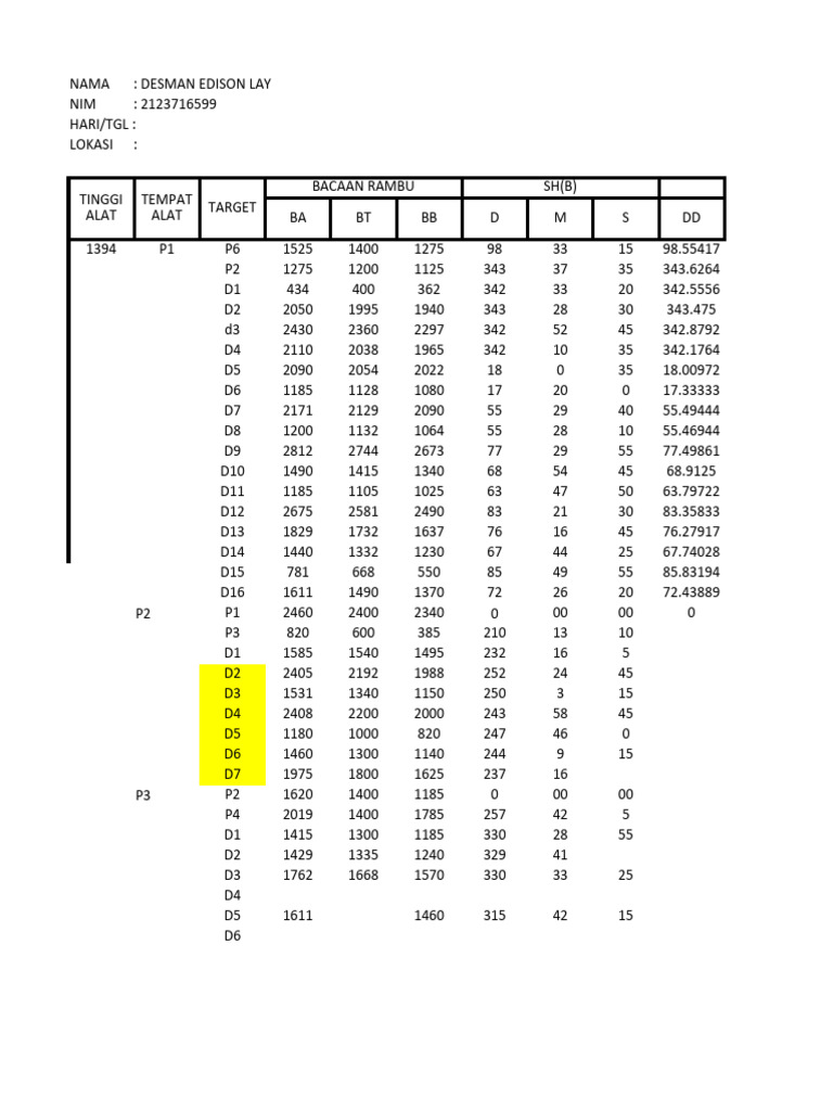 Data Excel - Kevin Manuel Dethan - II Tpipp B | PDF