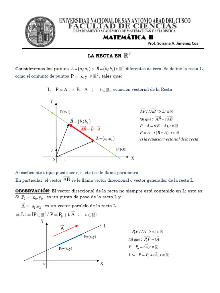 CAPITULO II.... La Recta | PDF | Línea (geometría) | Pendiente