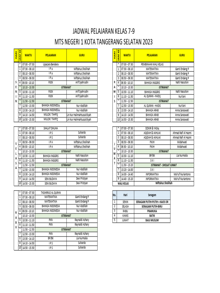 Jadwal MTS Kelas 7-9 - Juna | PDF