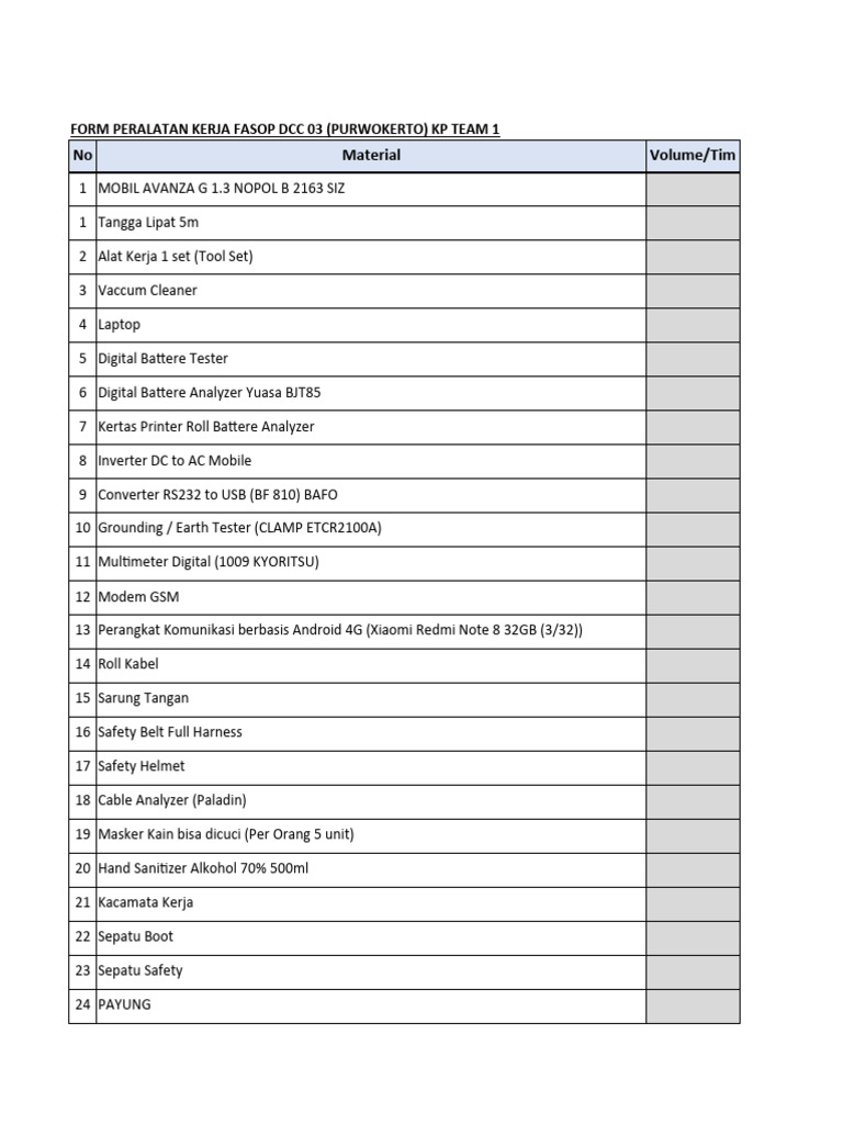 Form Alat Kerja DCC 03 KP 1 Zaenudin | PDF