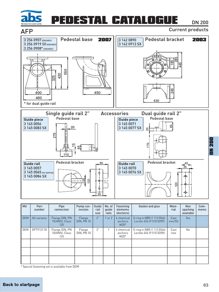 Types of Pedestals and Accessories | PDF | Mechanical Engineering ...