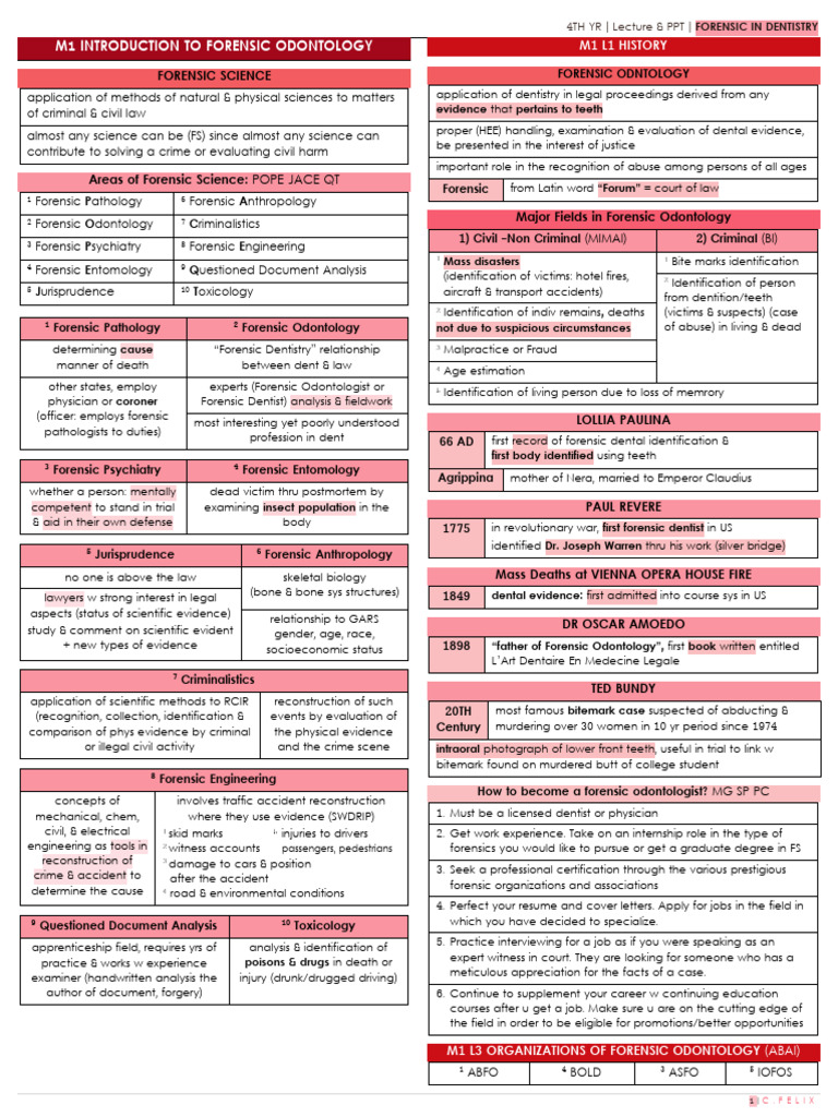 M1 M2 Forensic | PDF | Forensic Science | Autopsy