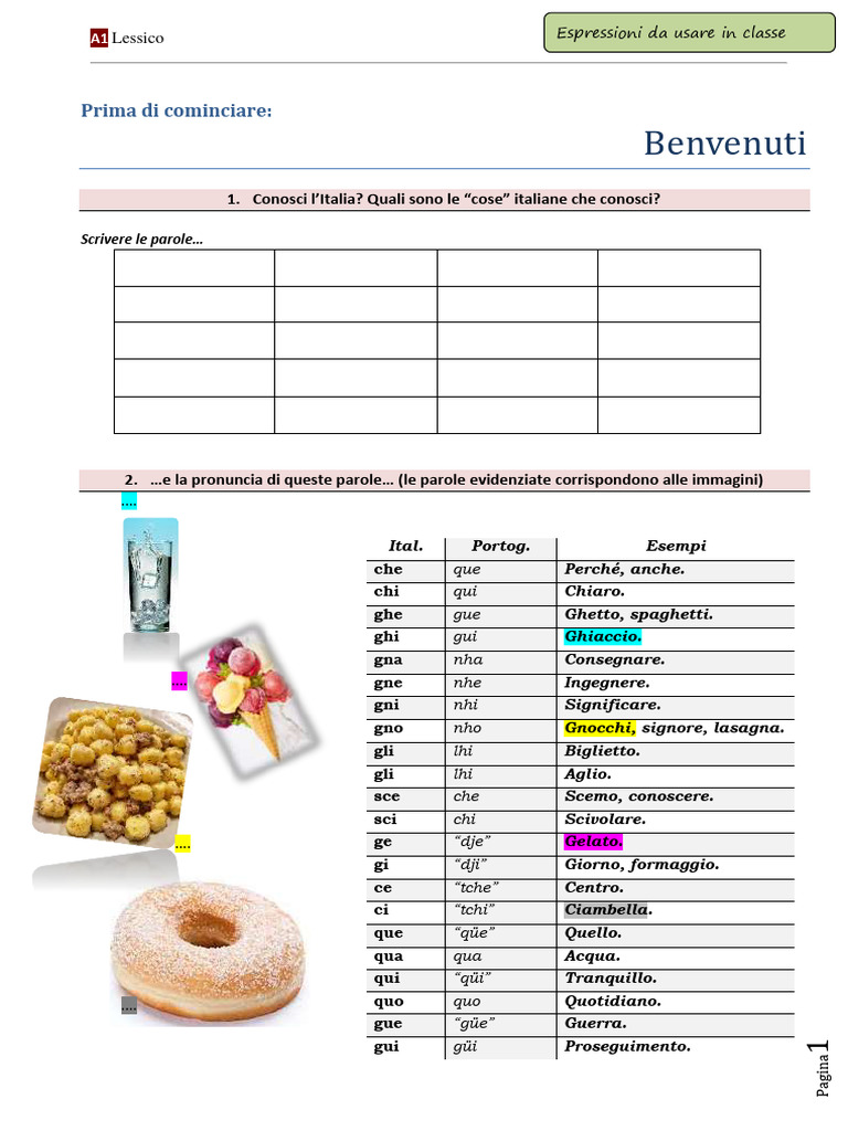 A1_Lessico_Frasi.da.usare.in.classe | PDF