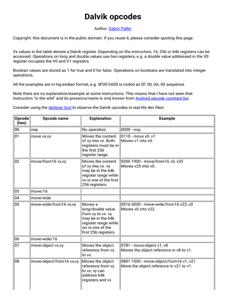 Dalvik Opcodes Java | Download Free PDF | Boolean Data Type | Computer Architecture