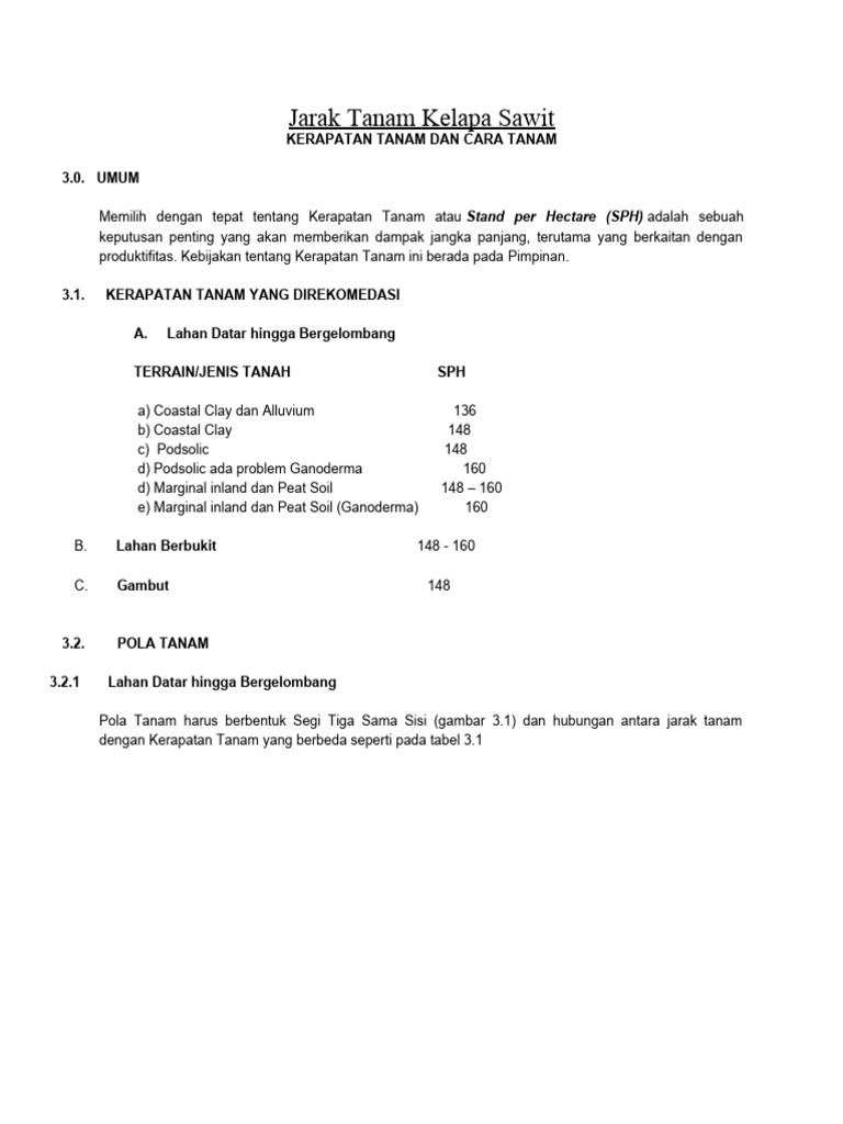 Jarak Tanam Kelapa Sawit Pdf