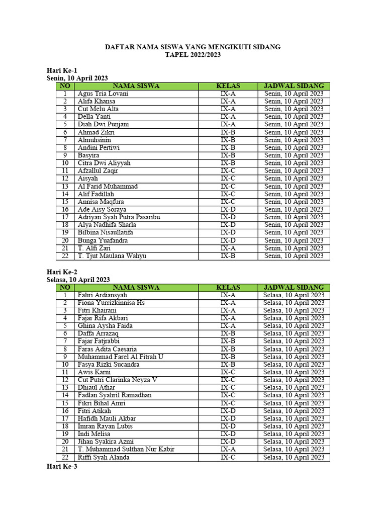 Jadwal Sidang Hbs | PDF